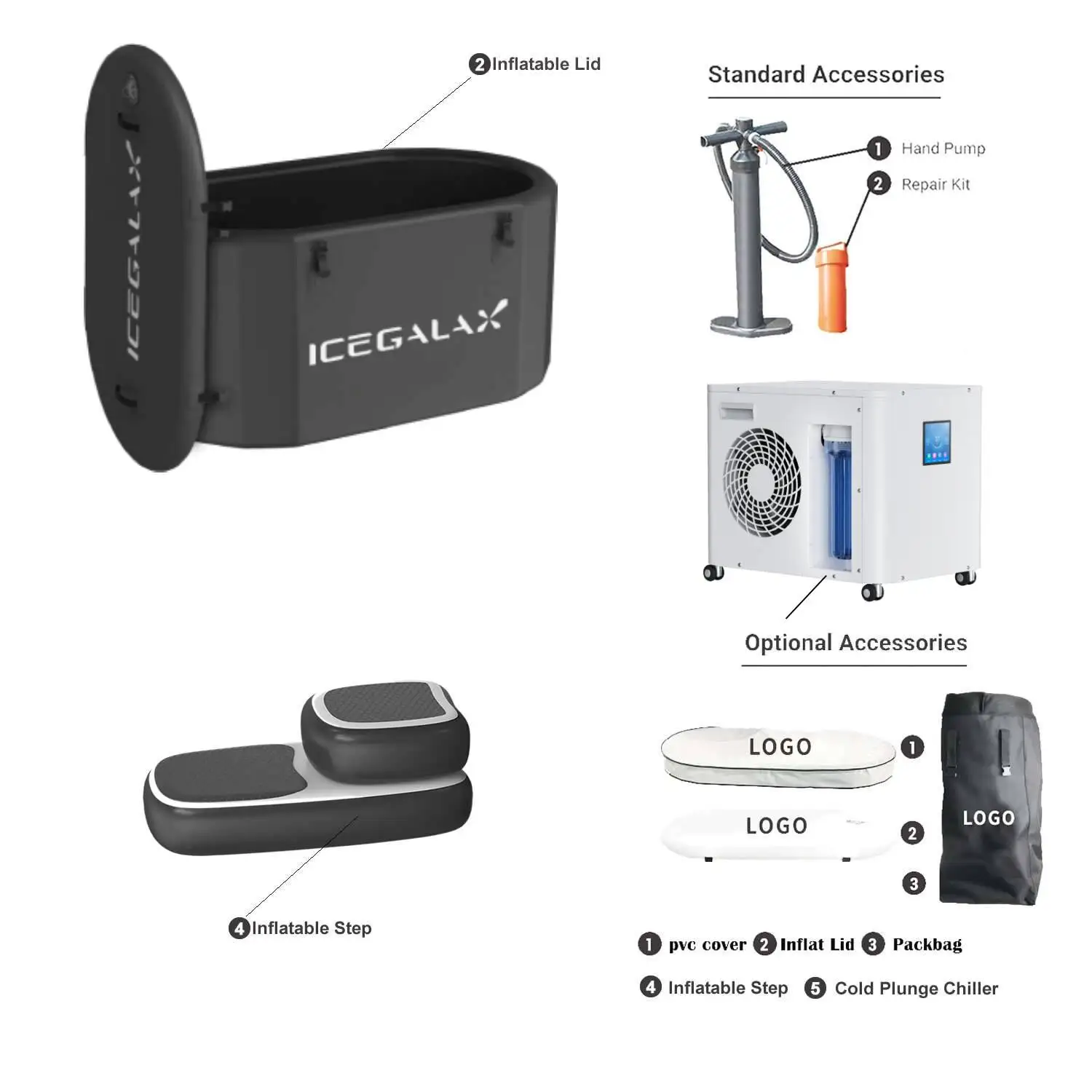 Alibaba.com: ICEGALAX water-cooled cold plunge spa with chiller ...