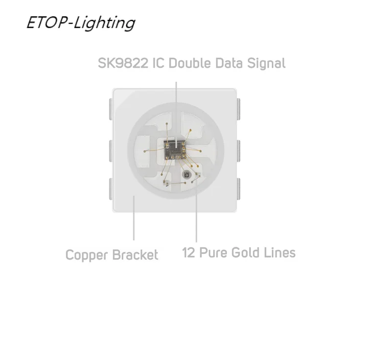 Individually Addressable RGB Full Color LED Chip SK9822(similar APA102 ... Individually Addressable RGB Full Color LED Chip SK9822(similar APA102 ...