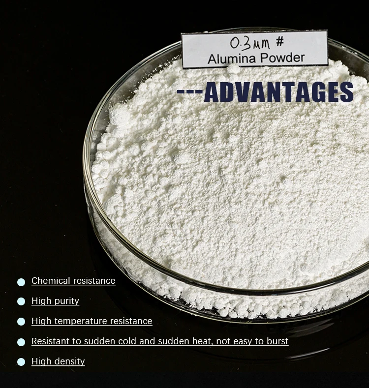 99% Al2O3 Alumina Powder with Factory Price| Alibaba.com