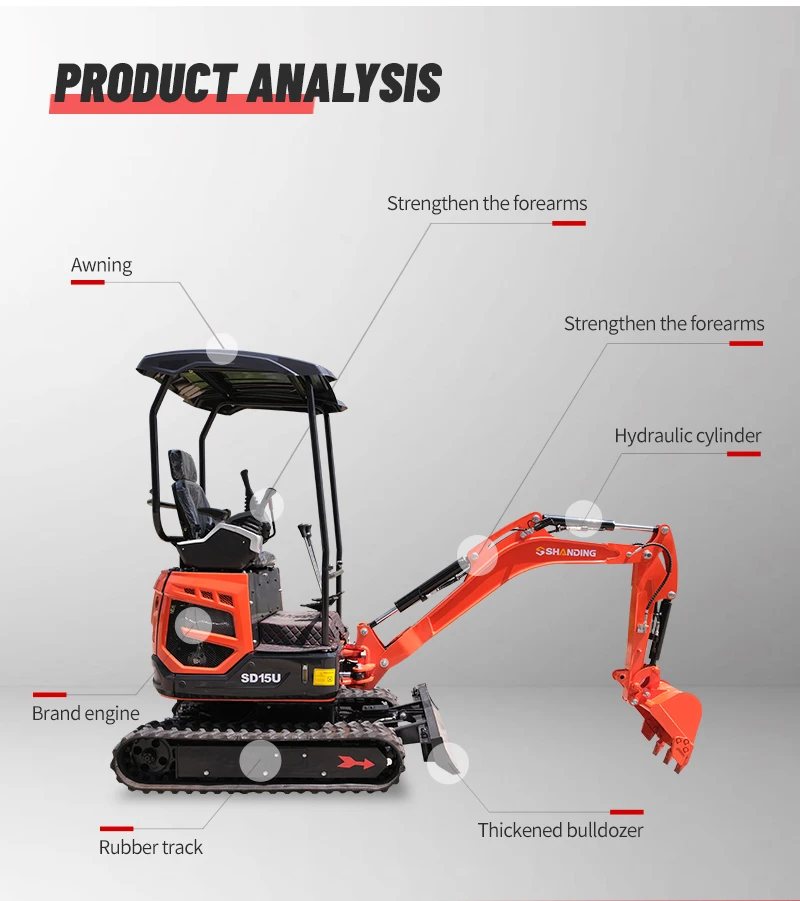 Shanding10 1ton 2ton 3tonne Retro Escabadora Diesel Excavator Epa Mini ...