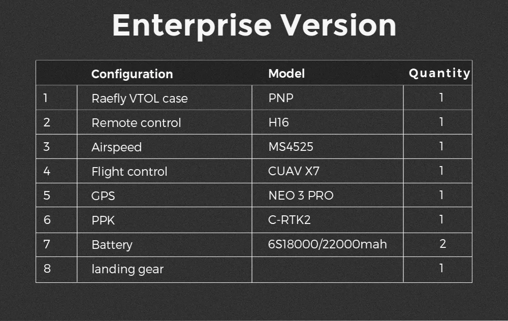 Raefly 1.5kg Load 150km Long Distance Big Uav Vtol Mapping Remote ...