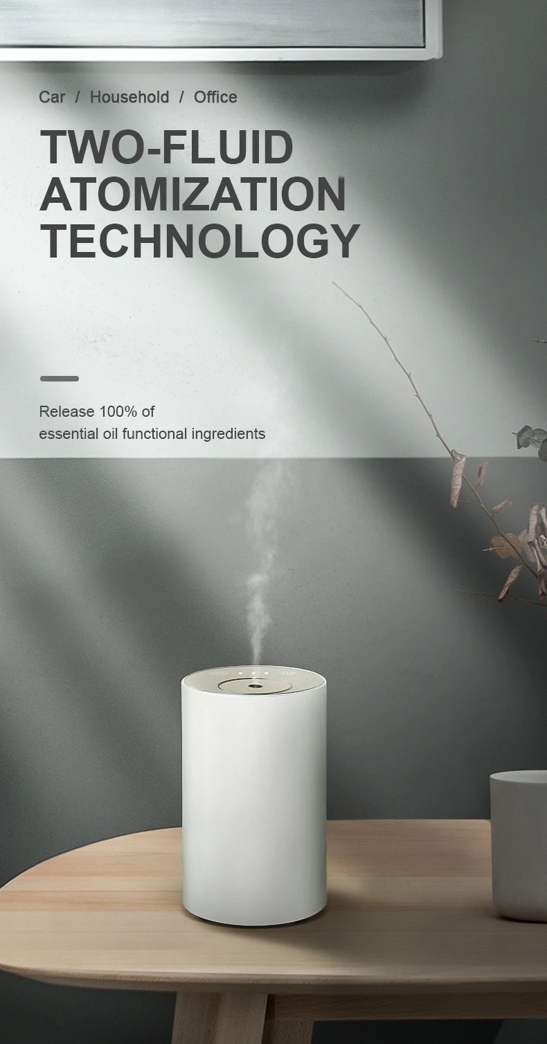 Scentcares Fragrance Portable Home Electric Mini Aromatherapy Scent ...
