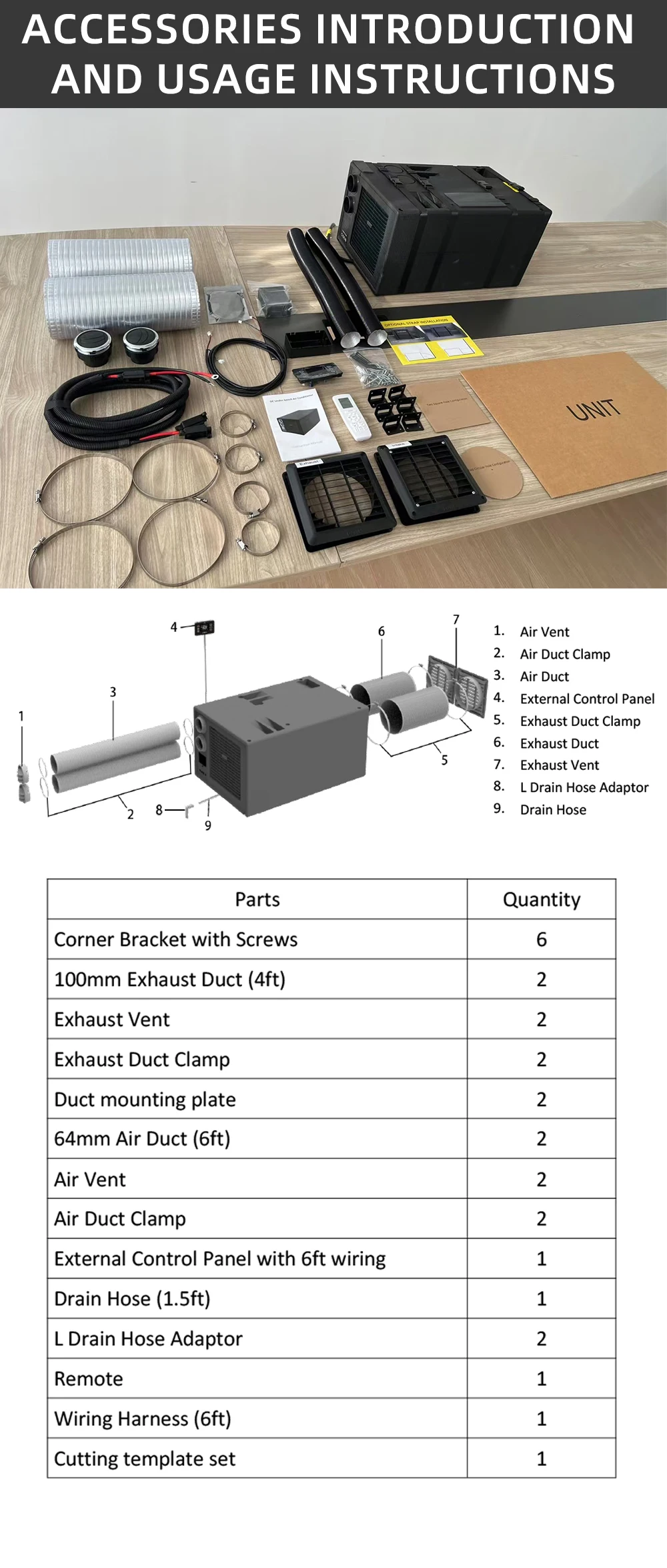 Under Bench Air Conditioner RV 12V - Portable AC Solutions