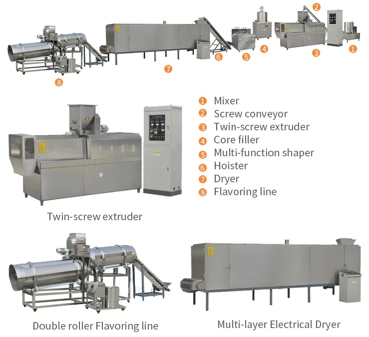 Industrial Food Core Filling Puffed Corn Snacks Making Machine - Buy ...