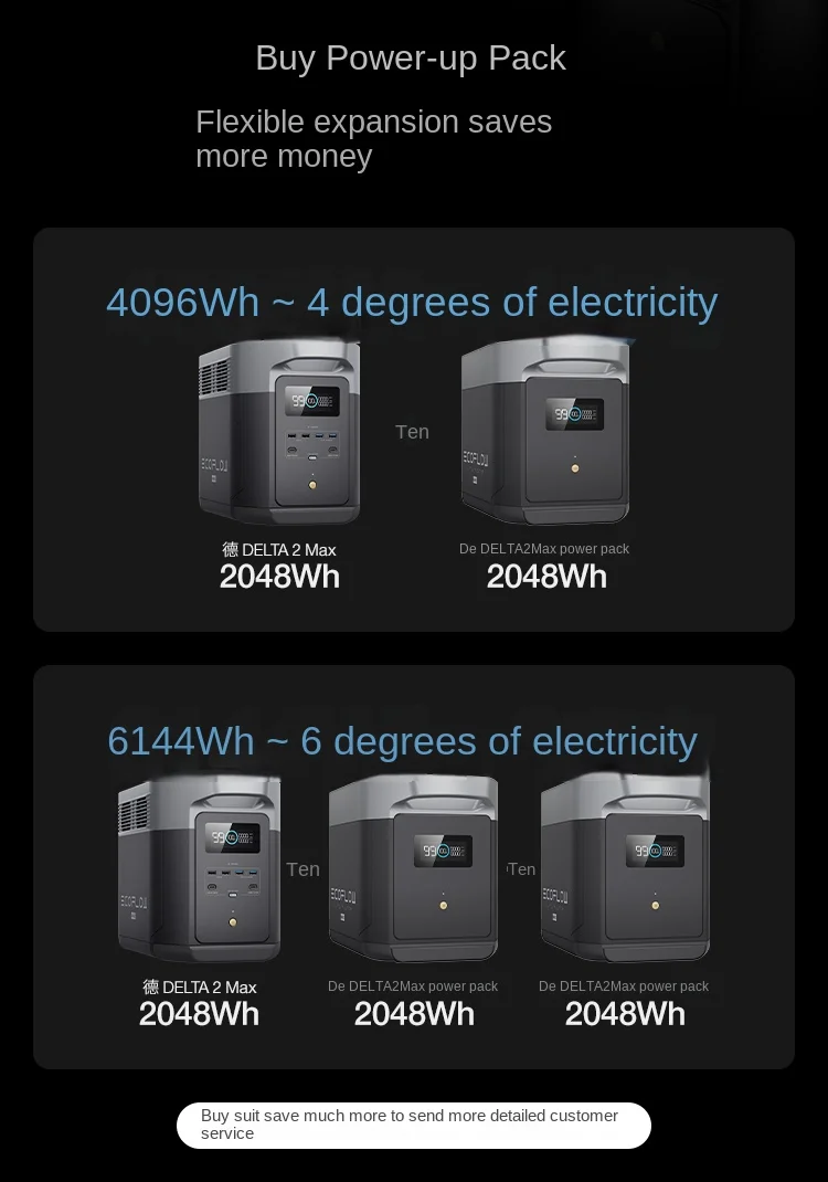 ecoflow DELTA2 Max +Two 400W Solar Panel 2400W Portable Station Lifepo4 ...