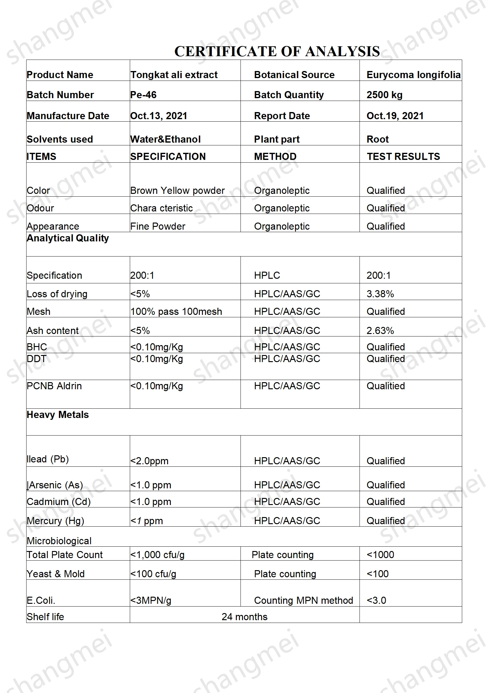 Tongkat Ali Root Extract 100:1 200:1 Eurycoma Longifolia 2% ...