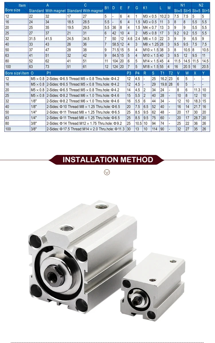 Spring Return Compressed Stroke Adjustable Compact Singe Acting ...