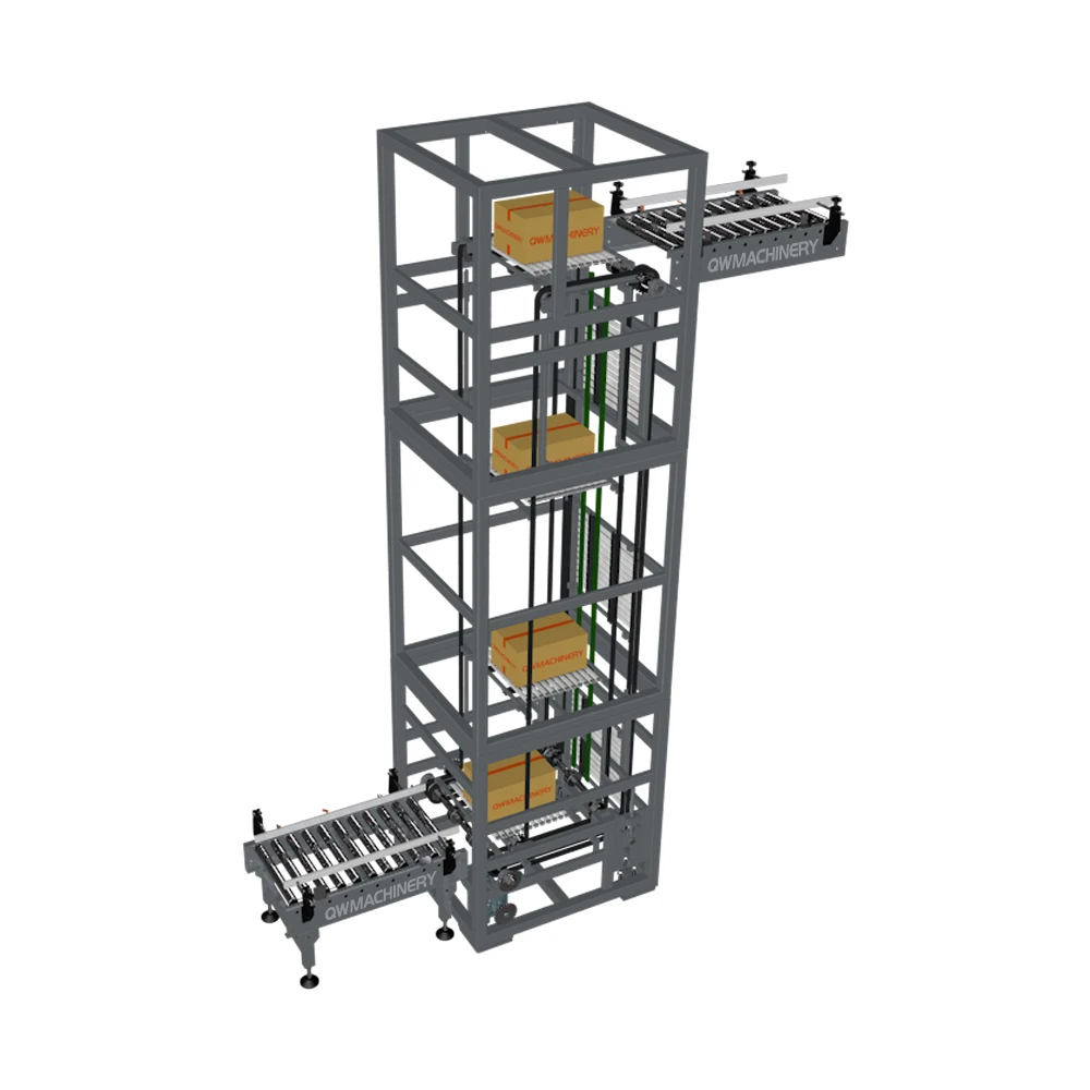 Vertical Lift System For Product Transfer, View Transfer Conveyor, QW ...