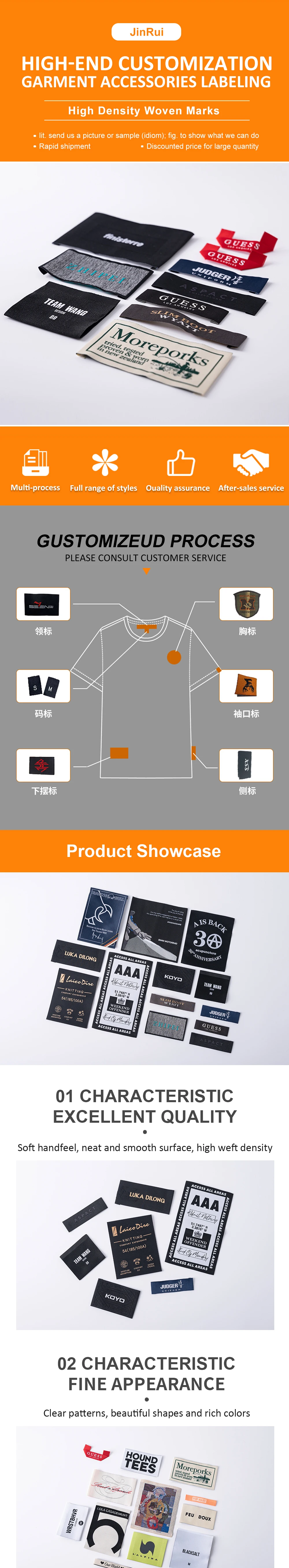 Customized High-Density Fabric Patches for Clothing Shoes Hats Sew-On ...
