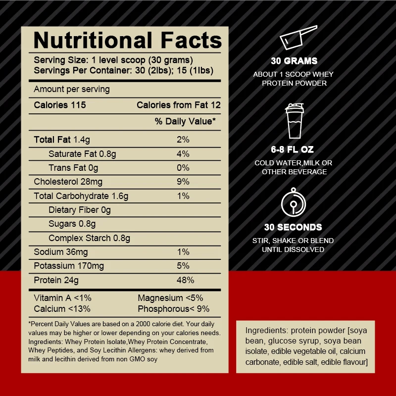 Gold Standard Whey Label