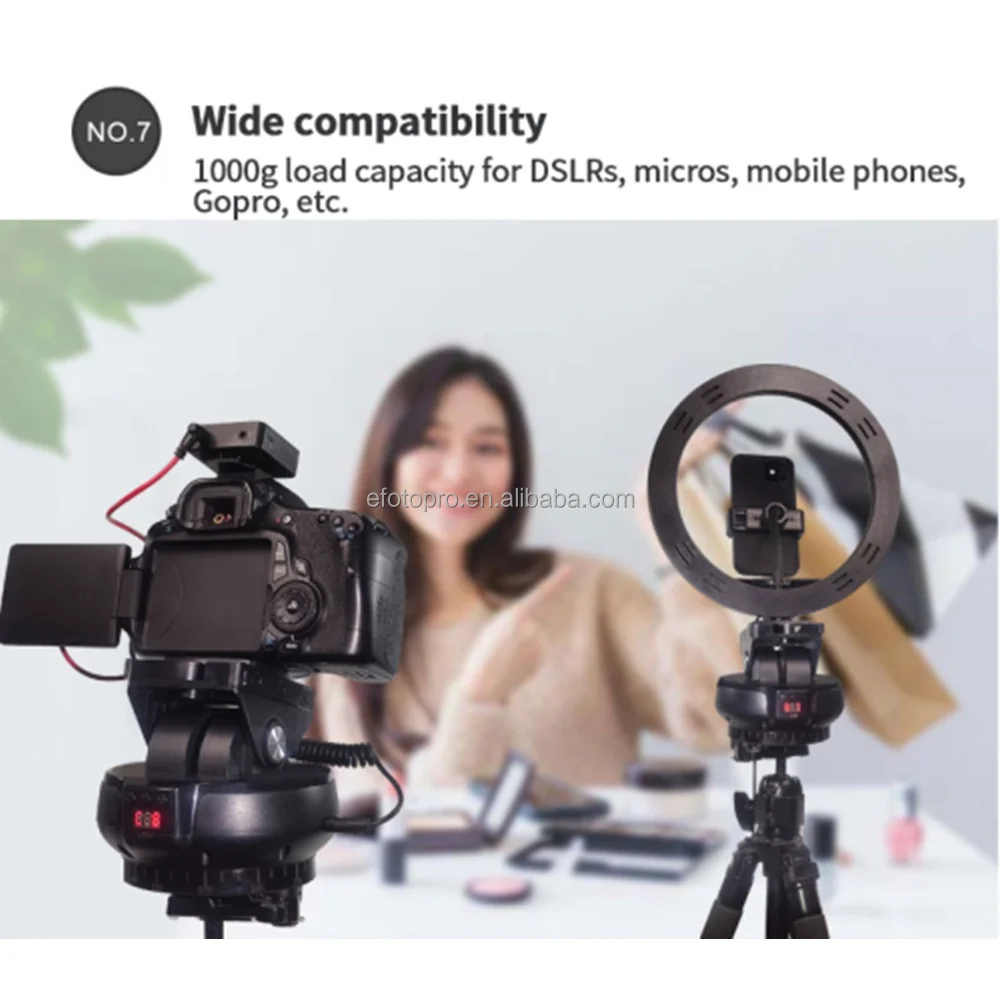 Motorized Rotating Panoramic Head - Remote Control DSLR