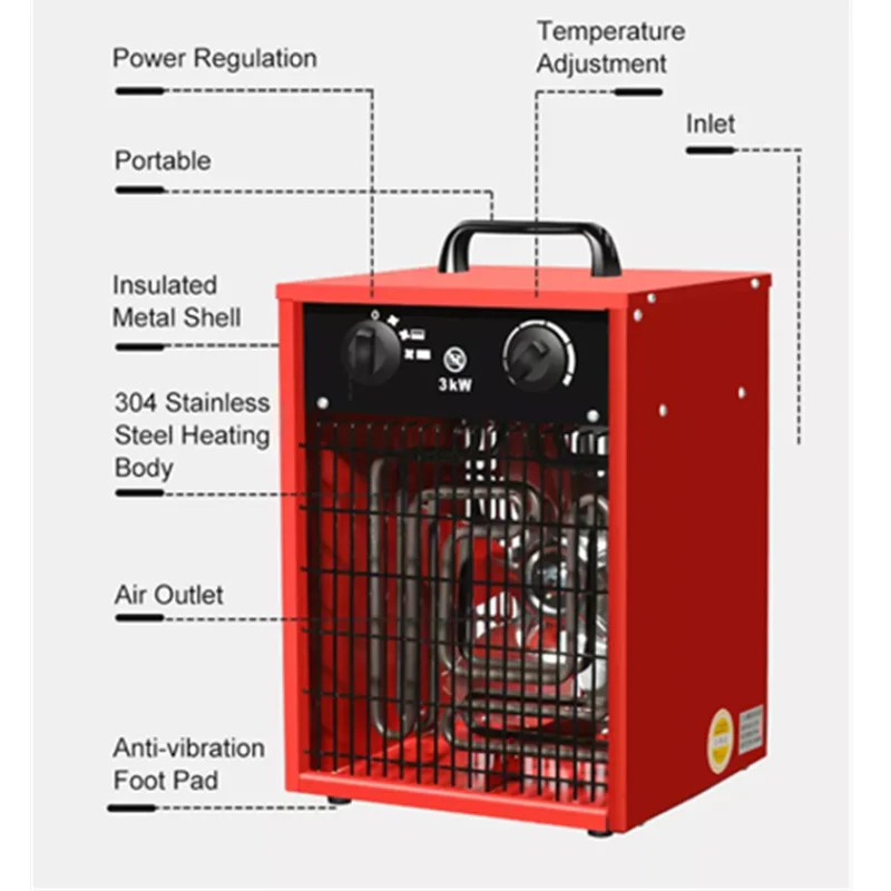 Singfun 220v 400v Industrial Electric Heater Fan Heater For Factory ...