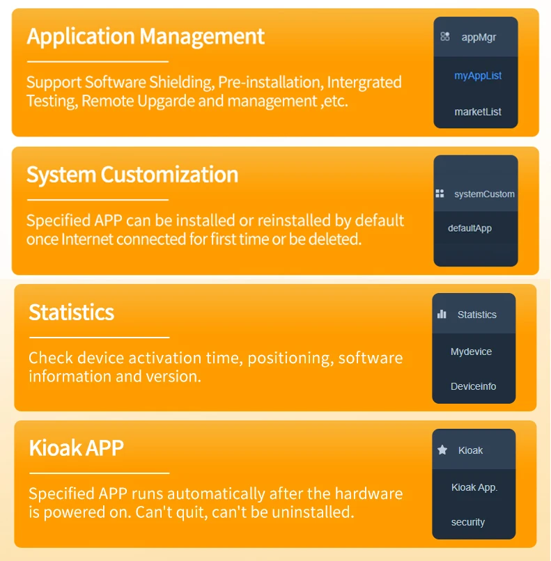 4G WIFI Pos Terminal NFC Payment Android Mobile Pos With Printer QR ...