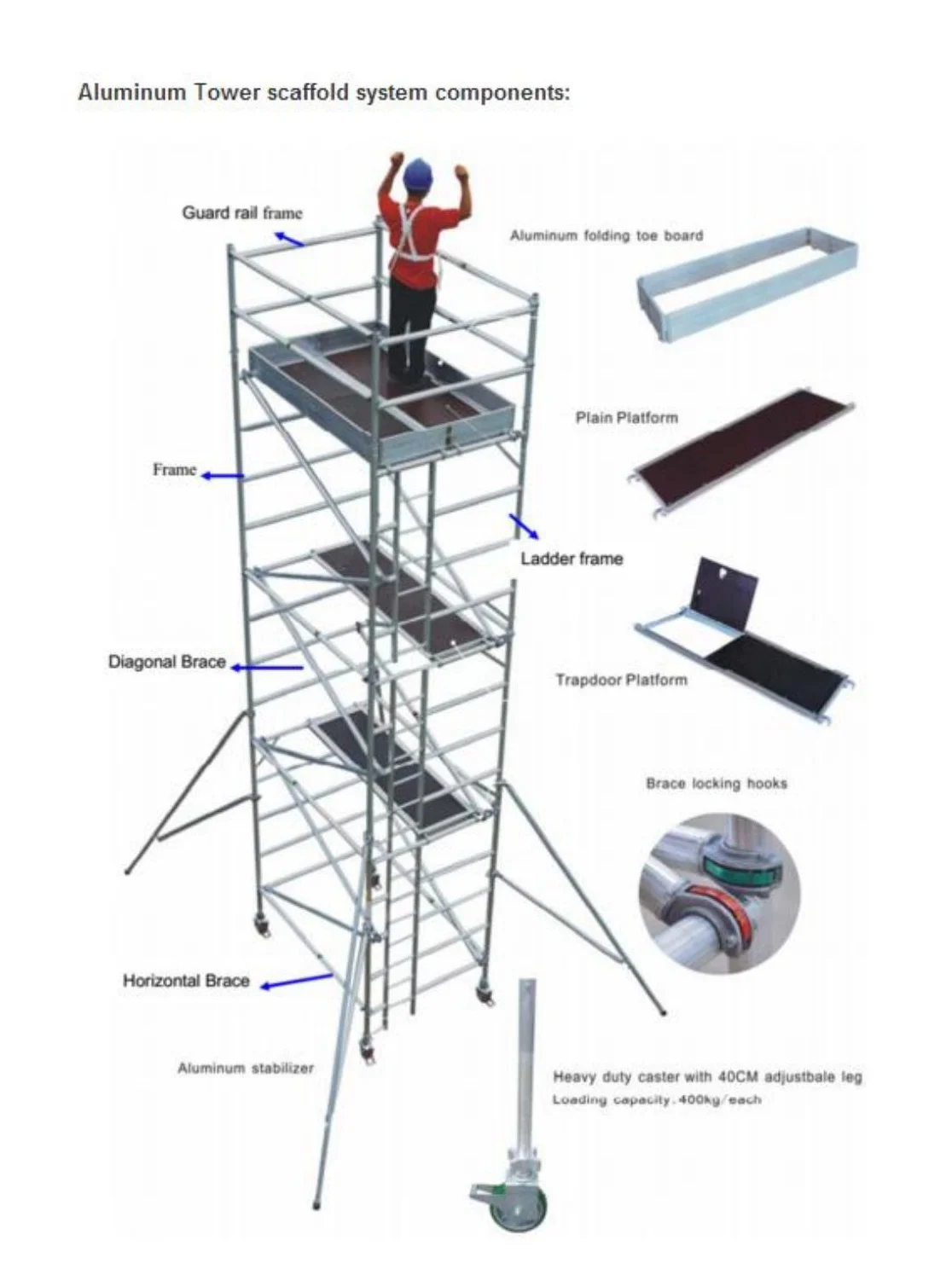 Certified Customized Aluminium Scaffold/ladder For Building Material ...