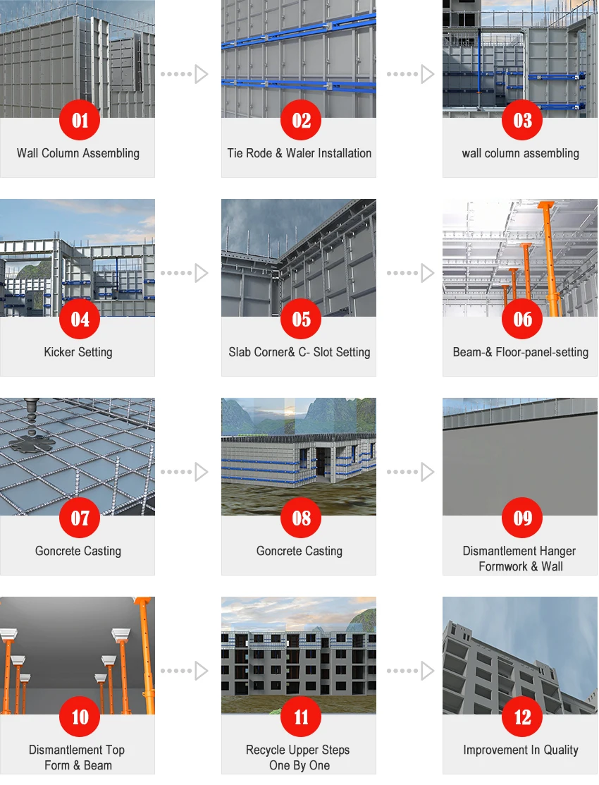 Hubei ADTO Aluminium Formwork System for Concrete Construction