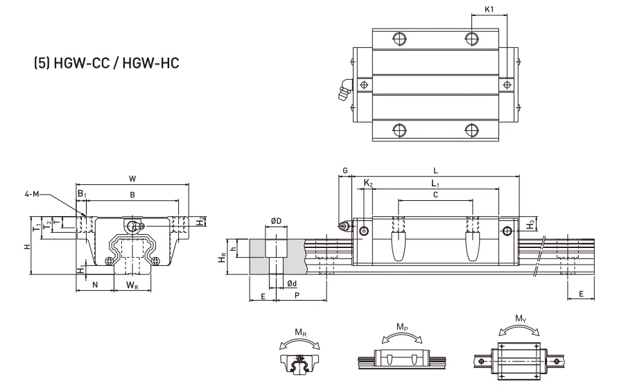 Taiwan Original Chinese Brand Linear Guide Rail Hgw25cc Block Hgw25cc For Linear Actuator - Buy ...