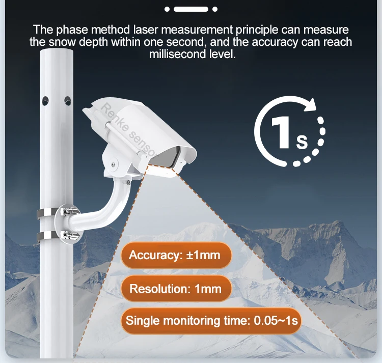 Rs485 Modbus Snow Thickness Sensor Automatic Heating Laser Snow Depth Sensor For Meteorological ...