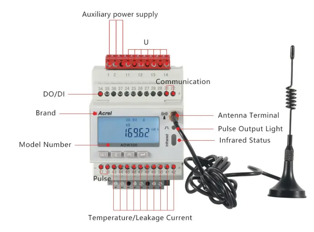 Acrel Three Phase Din Rail Power Meter Wireless Iot Energy Meter With ...