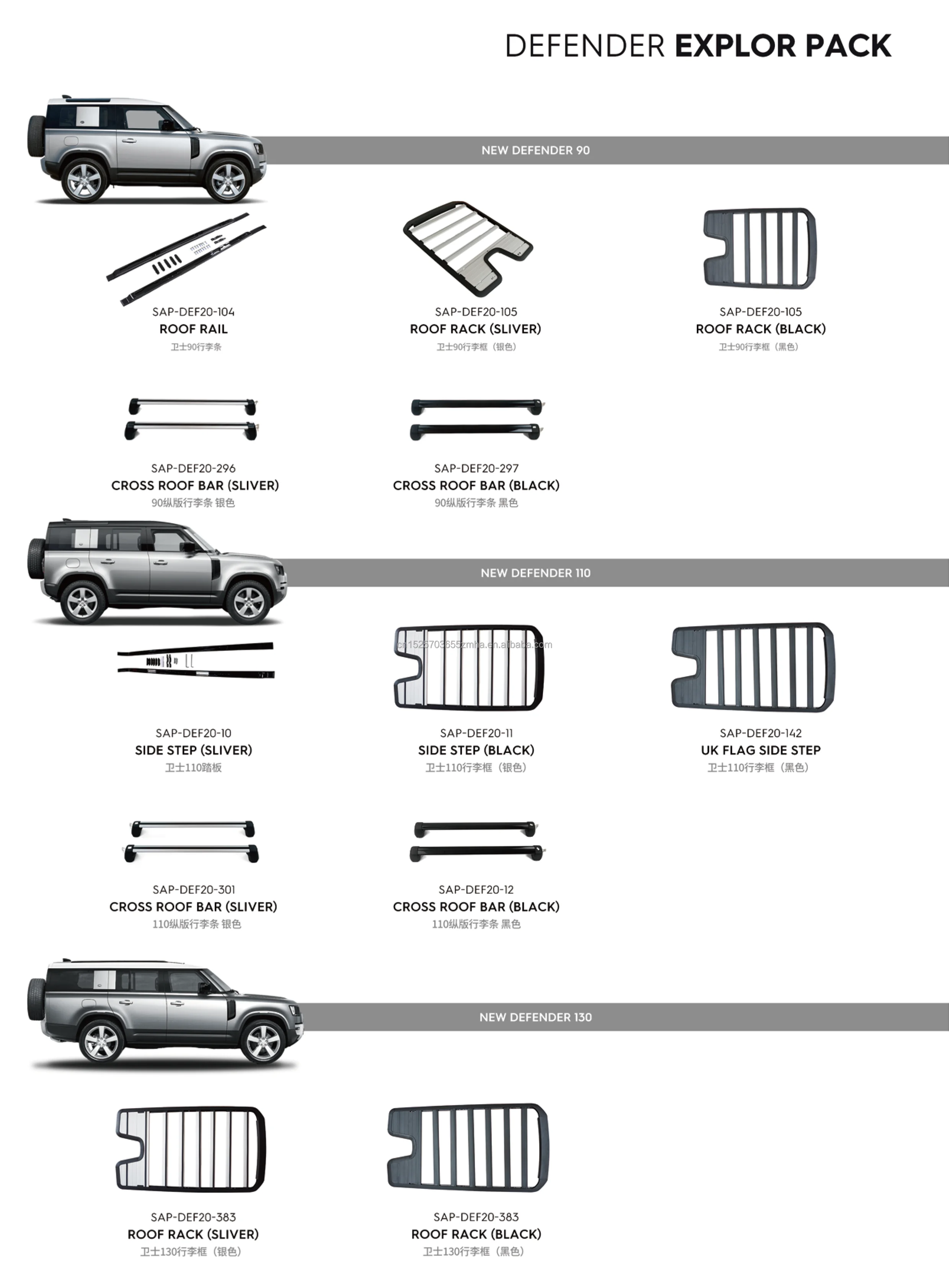 For Land Rover Defender 110 2020-2022 Car Styling Car Door Inner Handle ...