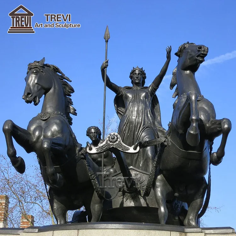 Classic Decor Large Metal Statue - Bronze Carriage & Horse