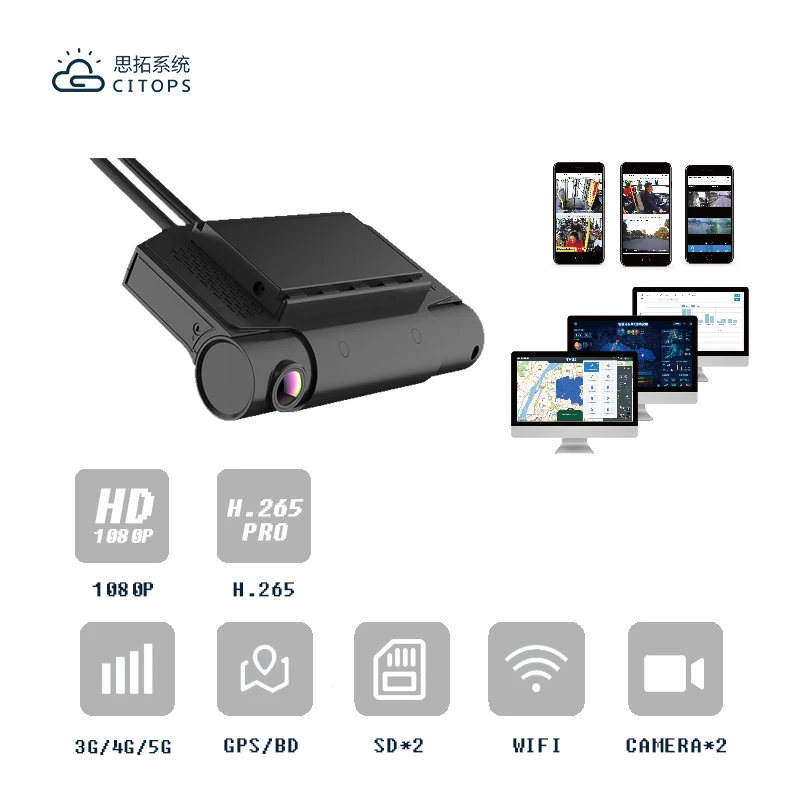 Alibaba.com: Factory MDVR Camera CCTV Security Recording System with ...