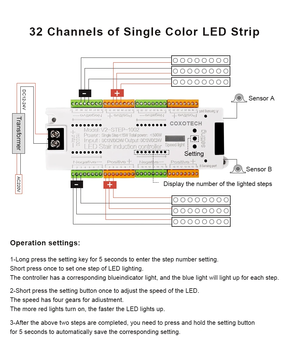 V2-STEP Led Stair Induction Controller System Motion Step