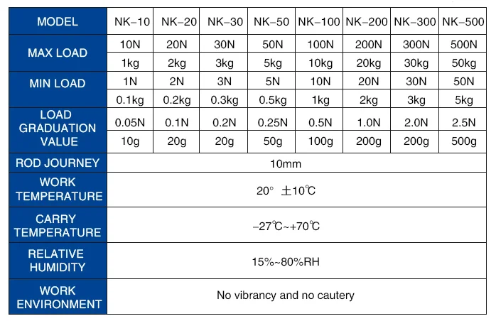NK-500 Push Pull Force Gauge - 500N Capacity Dial Indicator for ...
