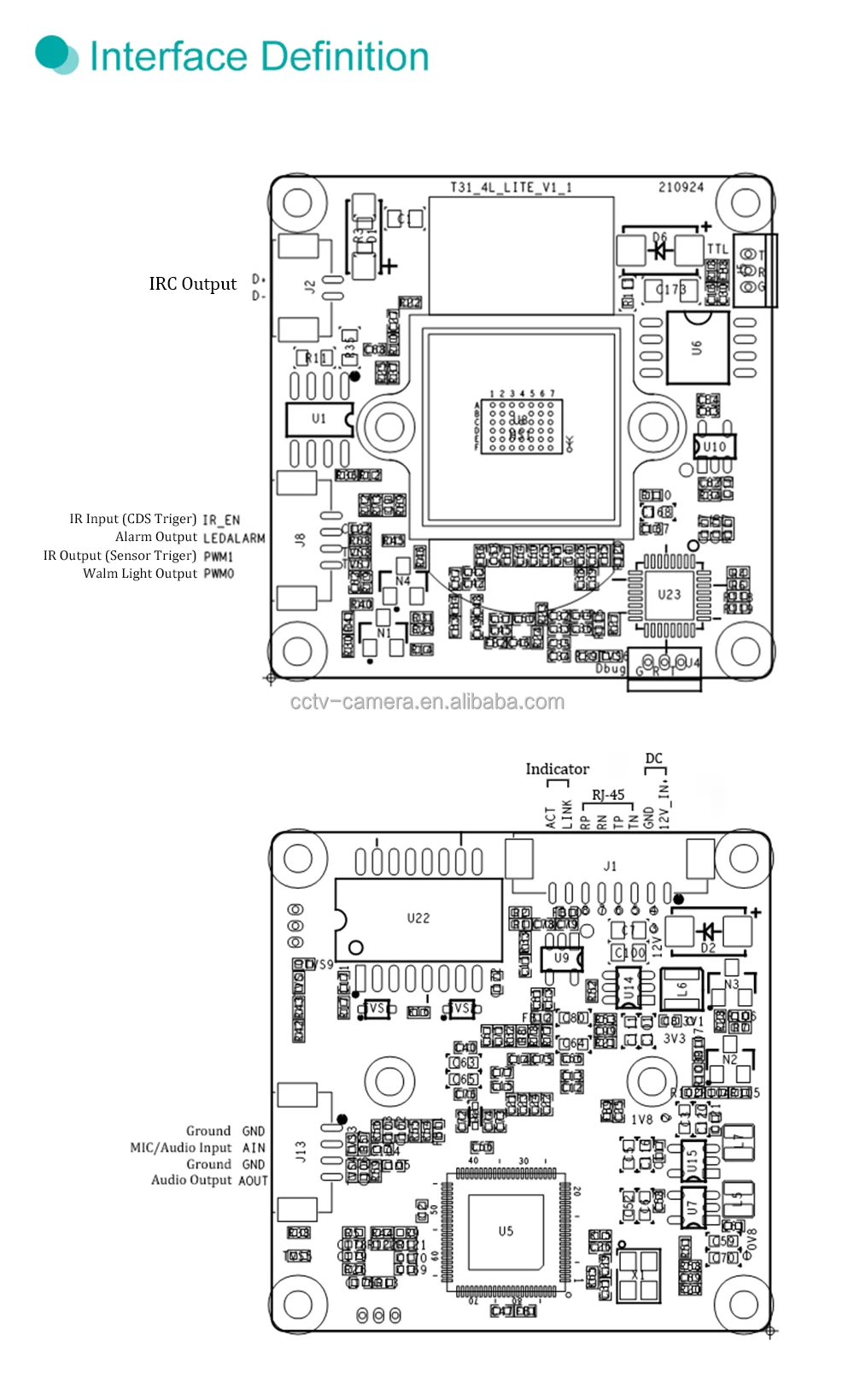 Best IP Camera PCB Factory - ENZ CCTV Z54 IP Camera