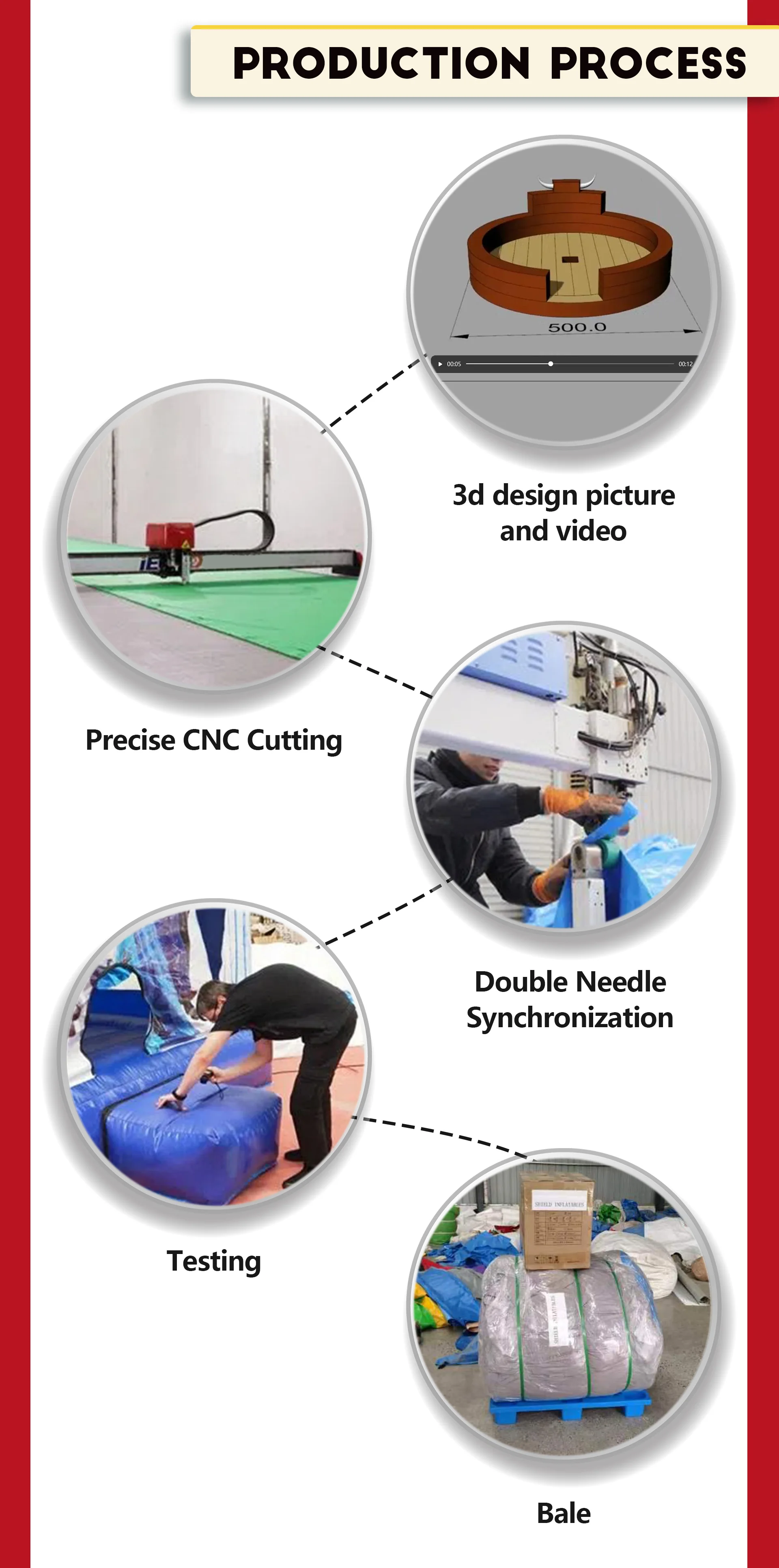 Adult Bounce House Commercial Inflatable Slides Pastel Inflatable ...