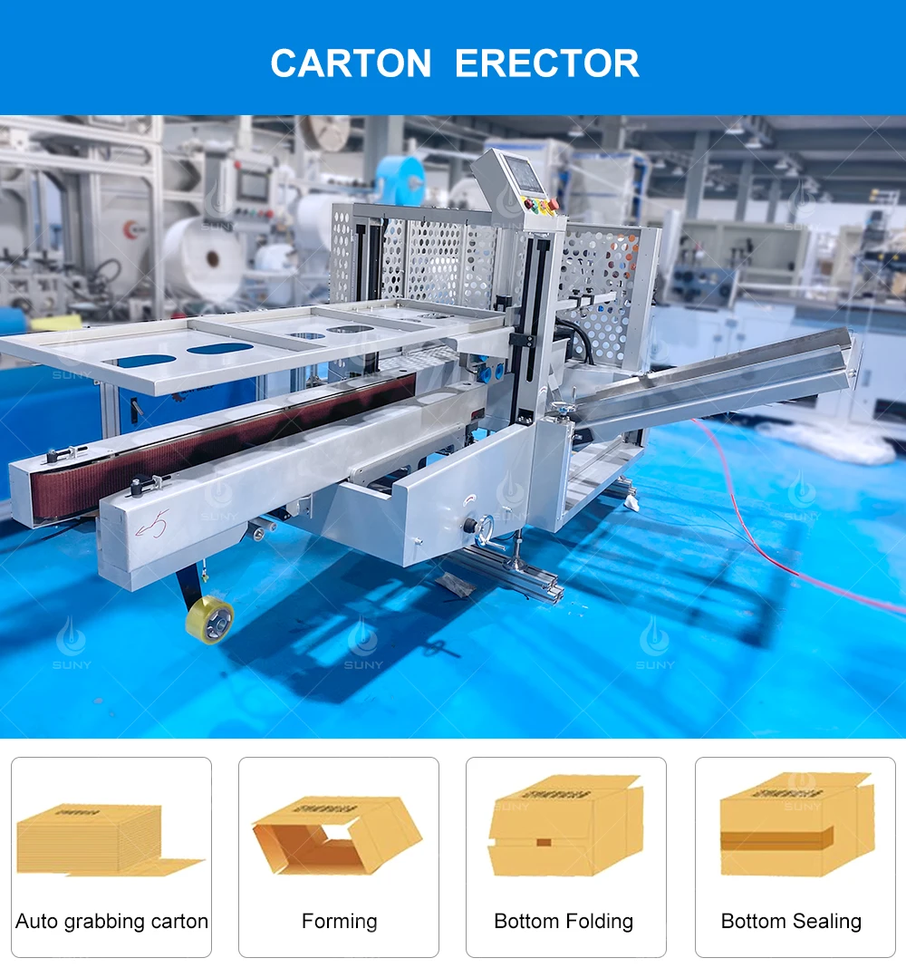Cardboard Box Manipulators Automatic Cartoning Machine Carton Formers ...