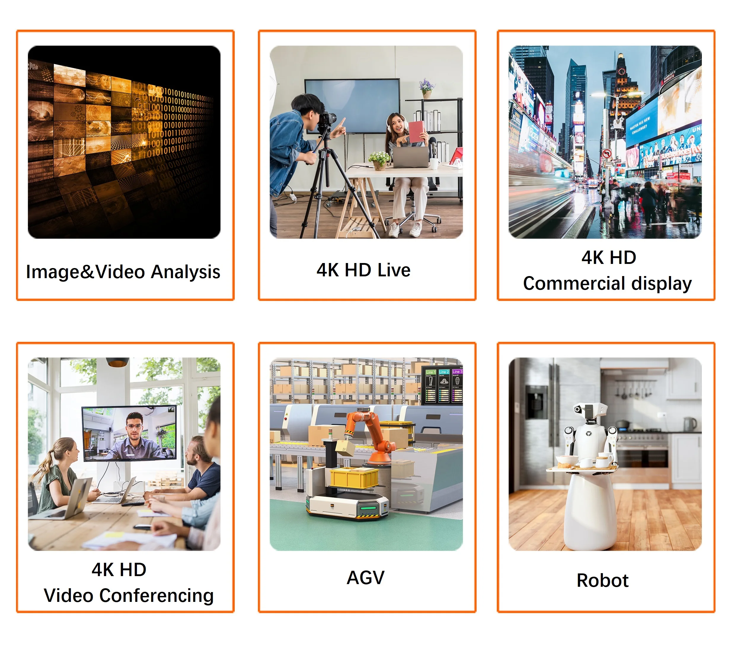 Quectel SA800U-WF Module 5G AI Development Boards for Live Streaming ...