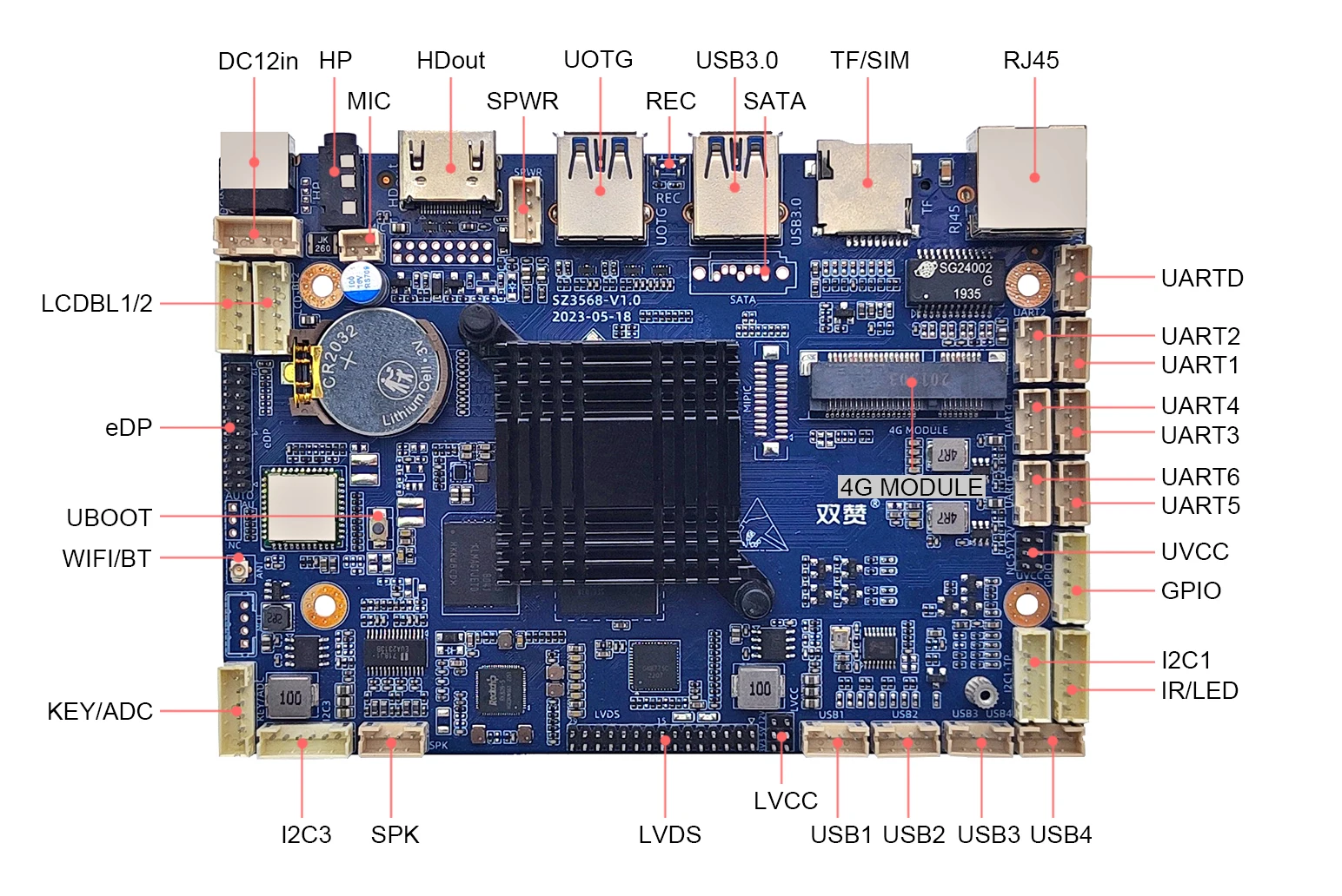 Rockchip RK3568 RK3588 Ubuntu Debian Linux ARM Android Motherboard