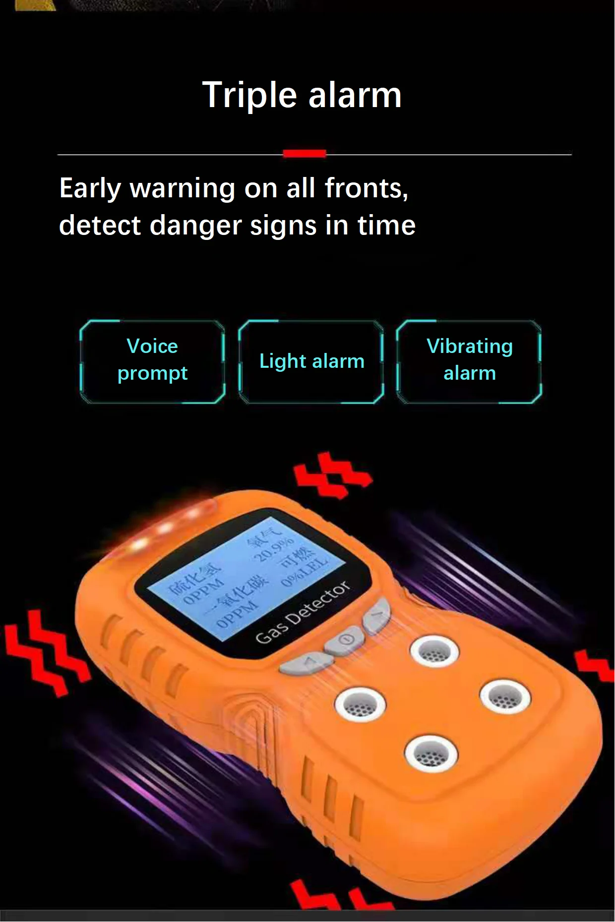 Portable Sound Light Vibration Alarm NH3 Gas Analyzers Ammonia Detector ...