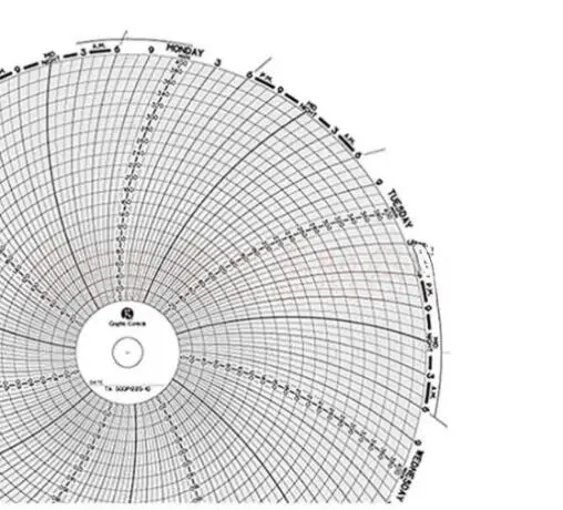 Recording Chart Folding Chart Recorder Paper For 500p1225-1-abb ...