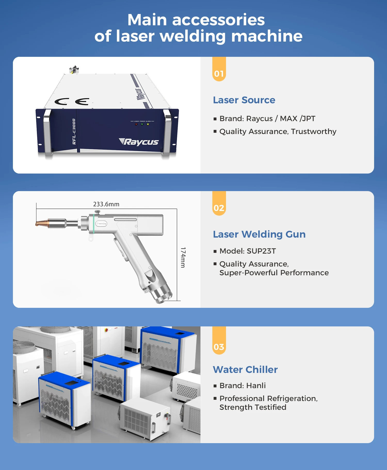 1500W-3000W Handheld Fiber Laser Welder for Metal Water Cooling New ...