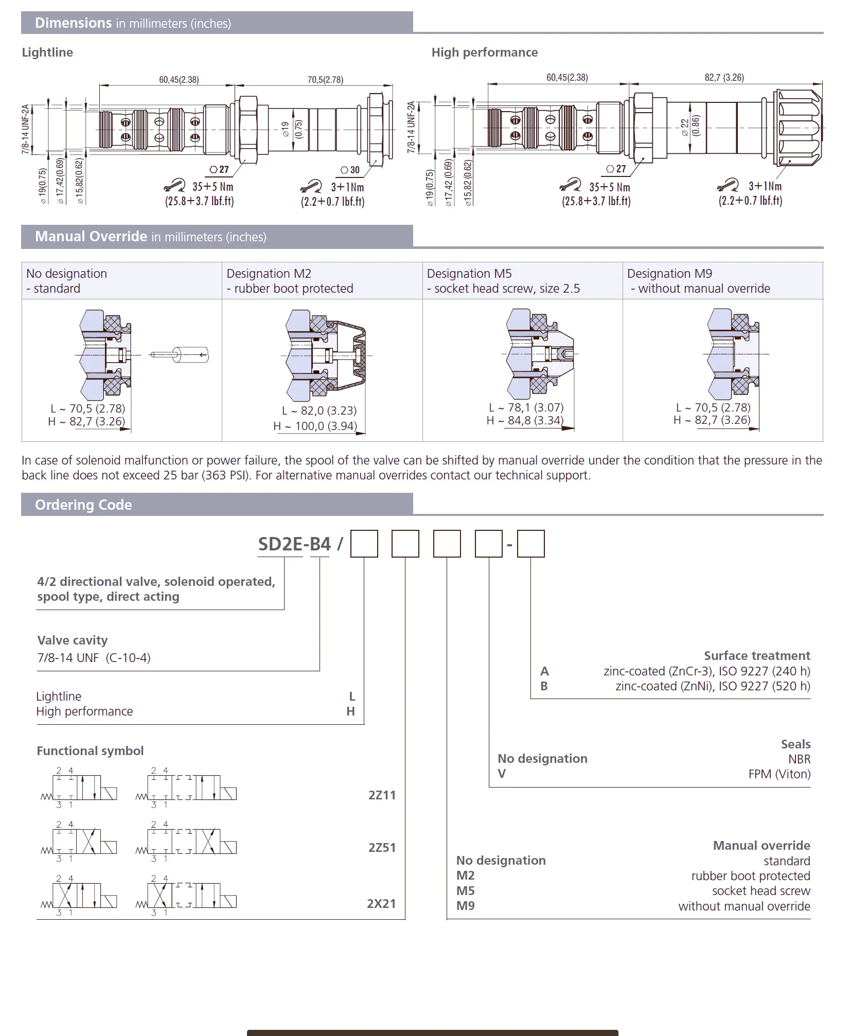 ARGO HYTOS Solenoid Operated 4-way 2-position Directional Valve SD2E-B4 ...