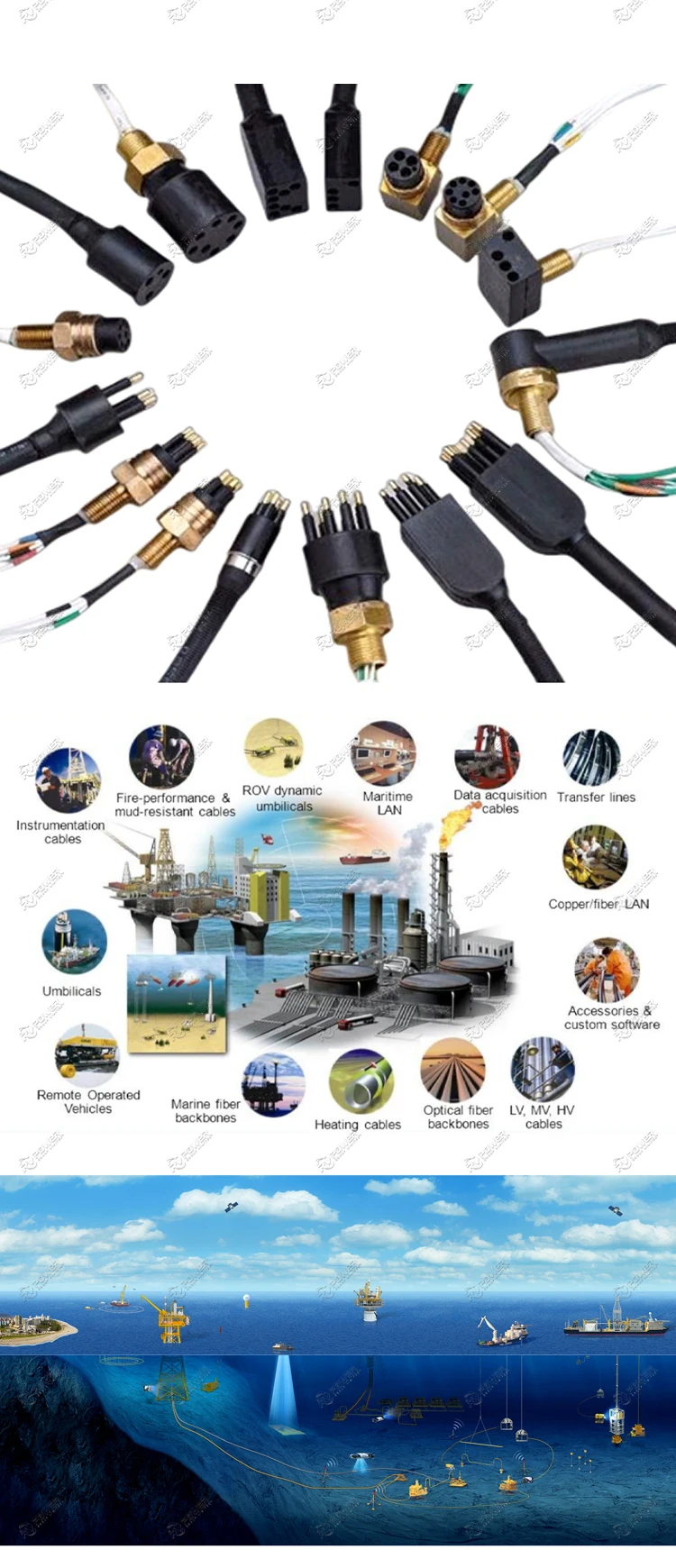HPBH4M Subsea Cable Connectors - Reliable Underwater Solutions
