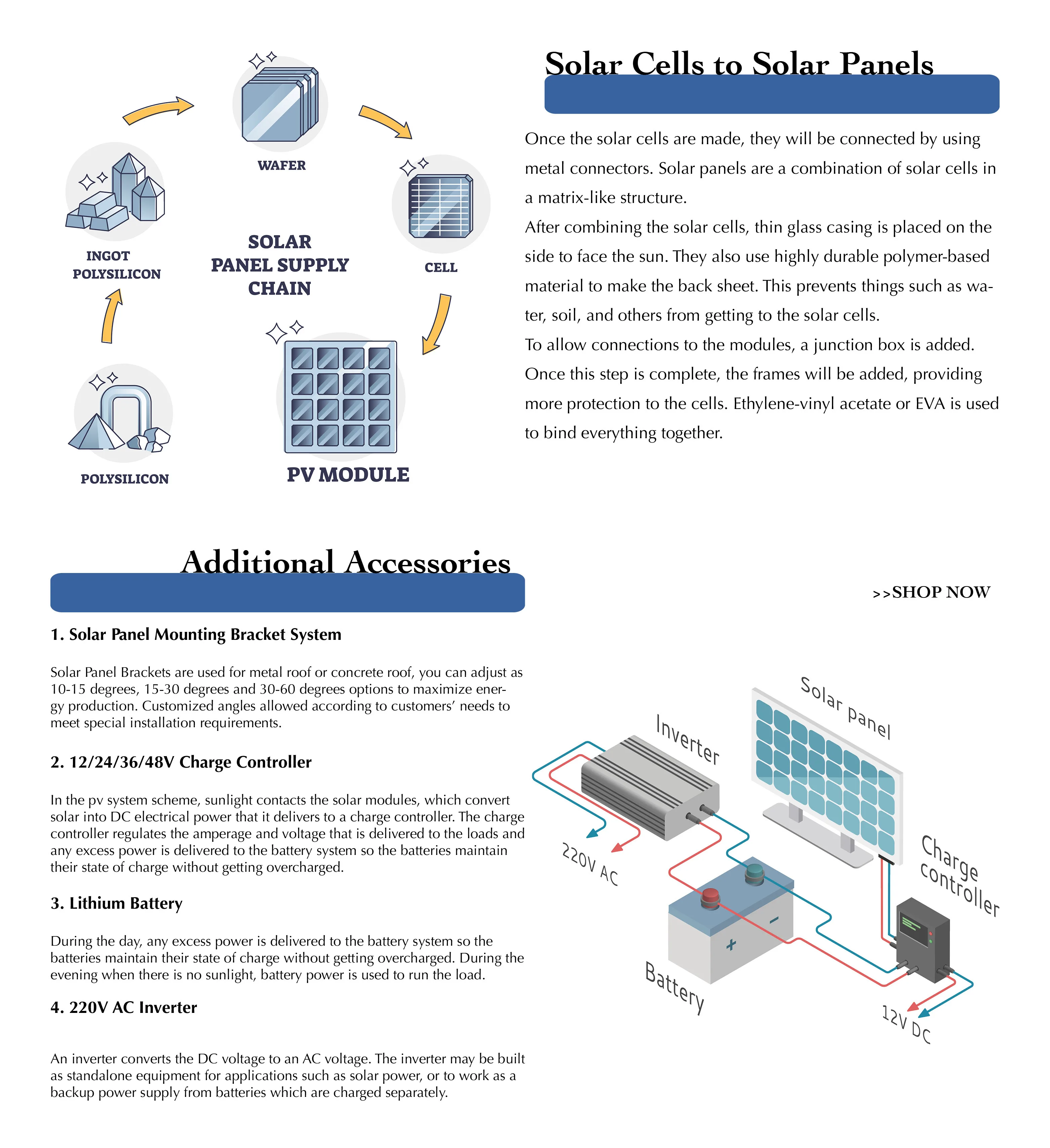 Bipv Durable High Efficiency Topcon Module Double Glass Manufacturer ...