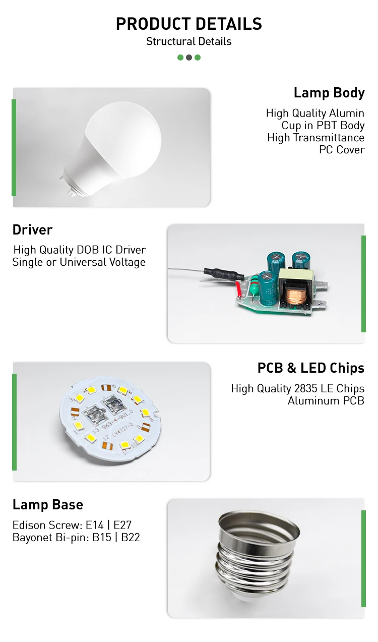 Wholesale LED SMD Bulbs - Efficient Lighting Solutions