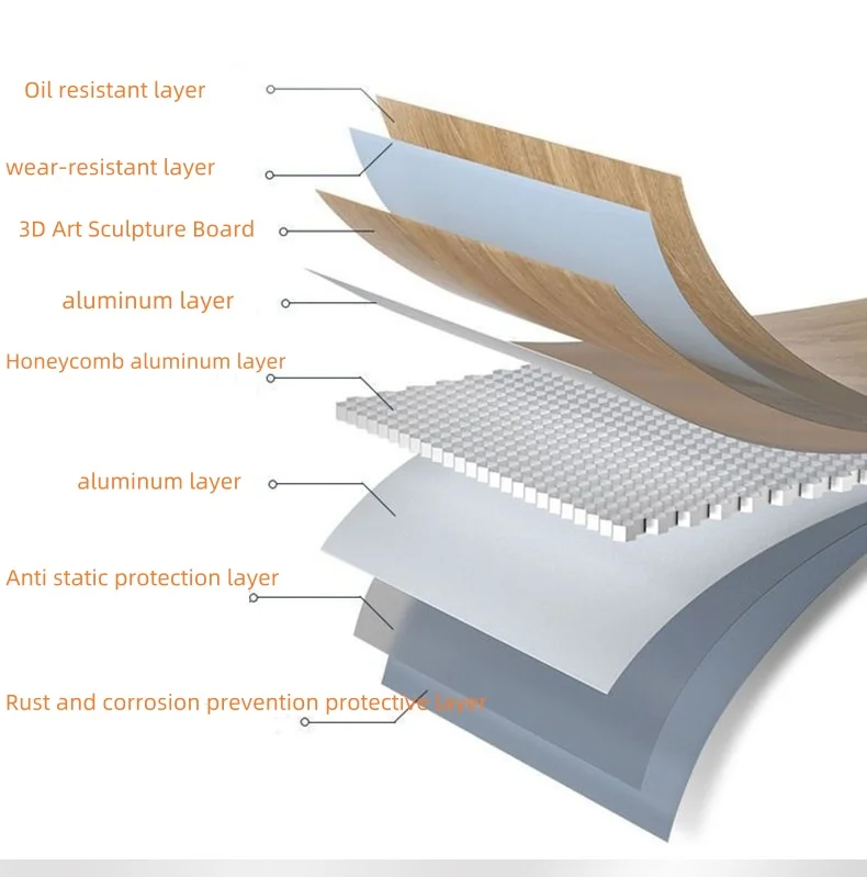Wholesale Price 4x8 HPL Laminated Aluminum Honeycomb Panel
