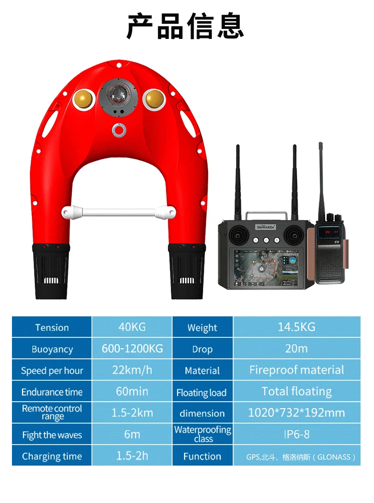 Remote Controlled Unmanned Electric Surface Rescue Boat Smart ...
