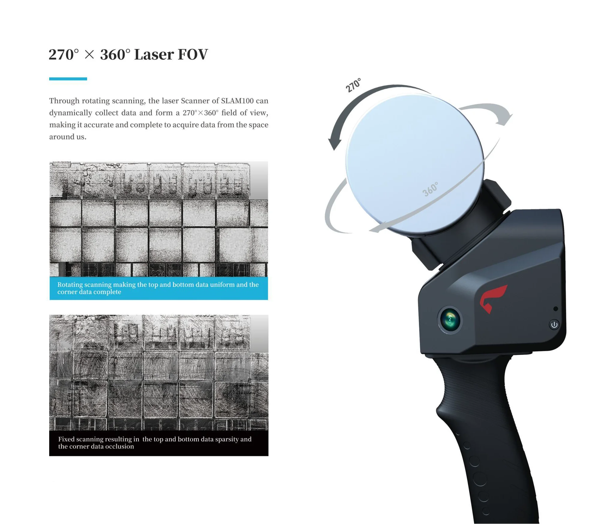 SLAM100 Handheld 3d Laser Scanner for Indoor and Outdoor Surveying and ...
