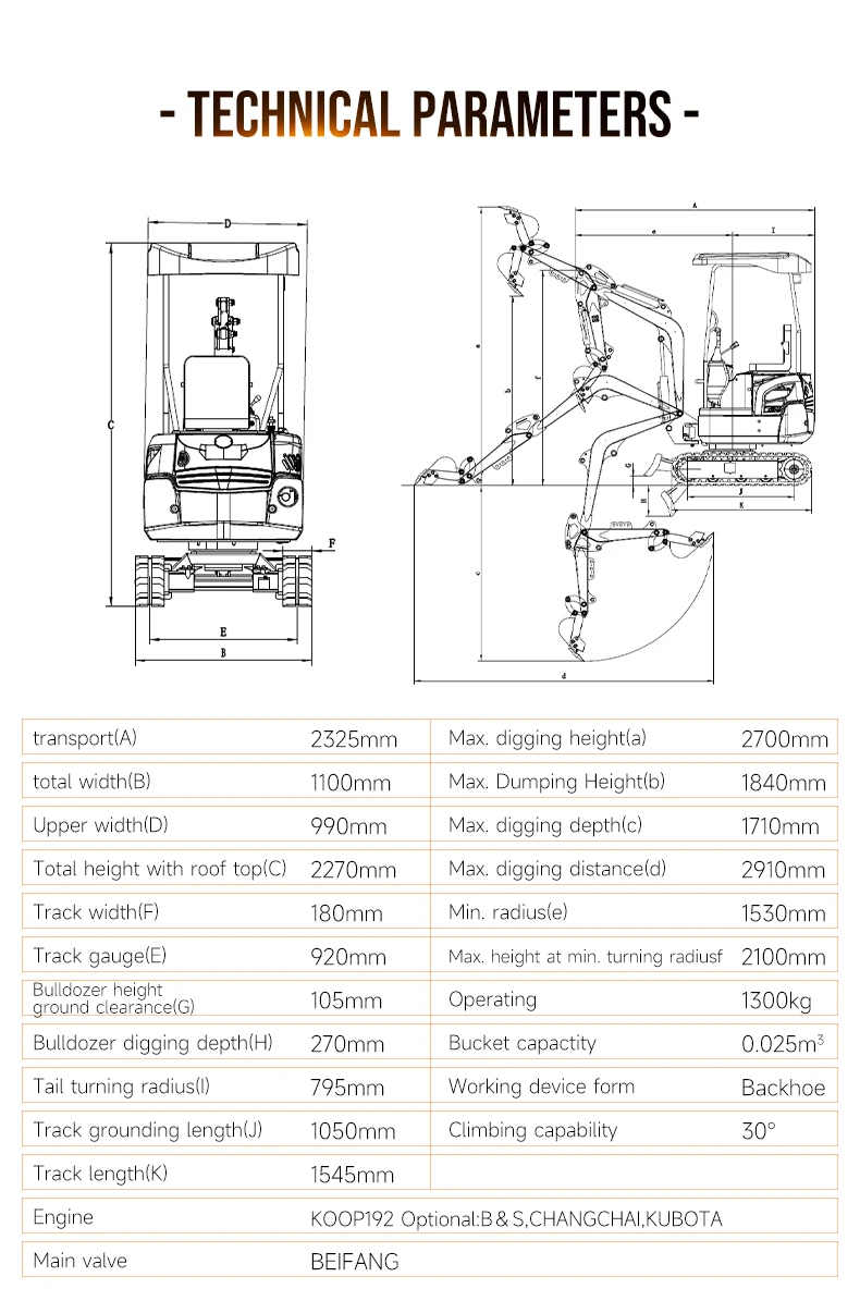 1300kgs Mini Hydraulic Excavator HT13 China Made Mini Crawler Excavator ...