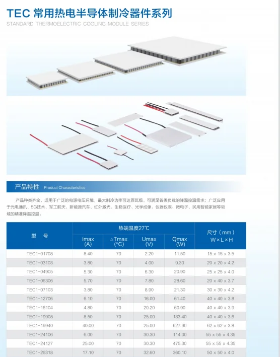 TES1-06339 Peltier Cooling Module - Small Size Thermoelectric