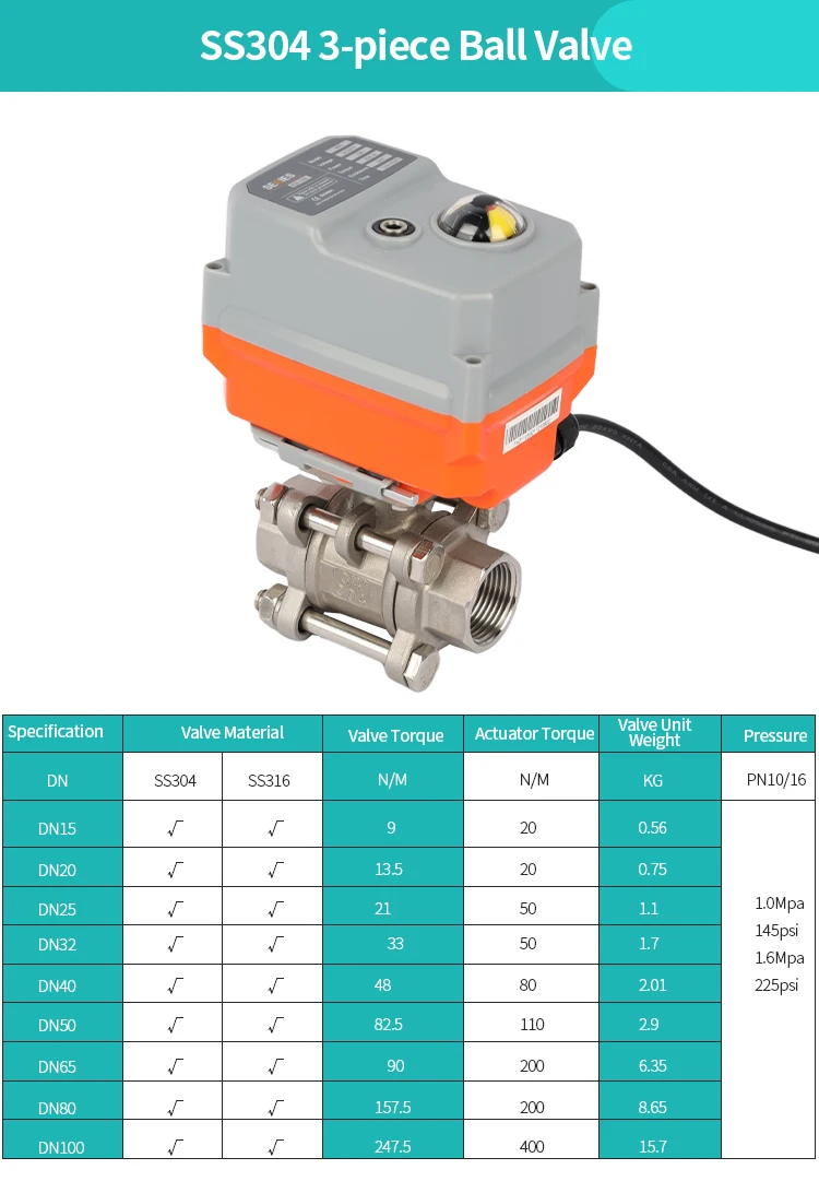 2 Way Electric 24V Motor Modulating Valve - Durable & Efficient