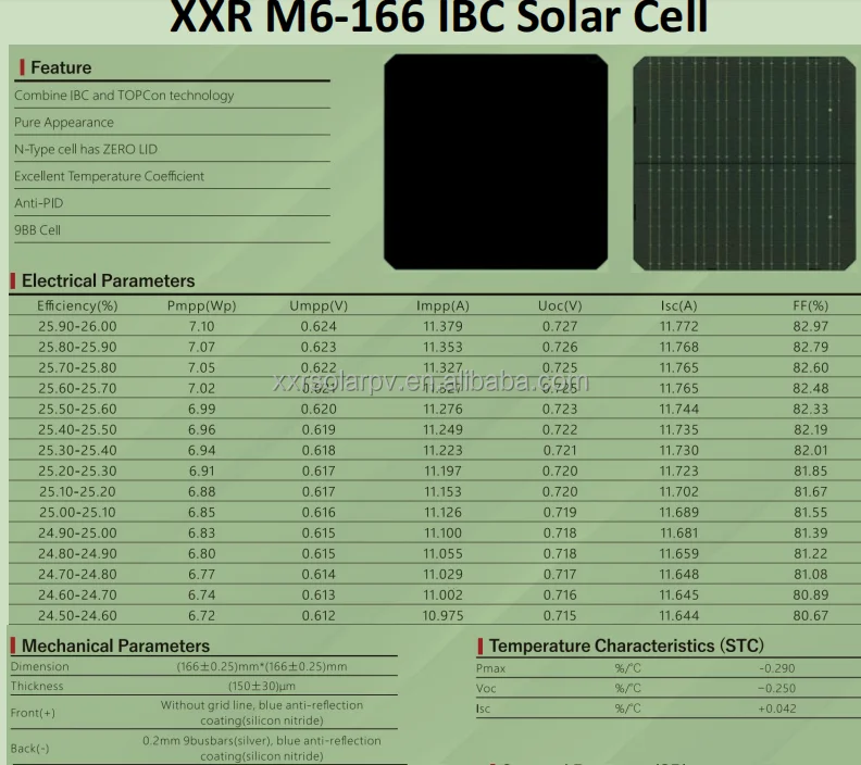 High Efficiency IBC Cut Solar Cell 15*33mm for PV Panels