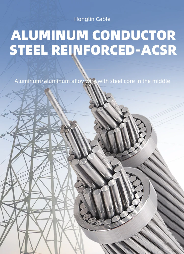 Acsr Conductor All Aluminum Conductor Steel Reinforced Acsr Bare ...