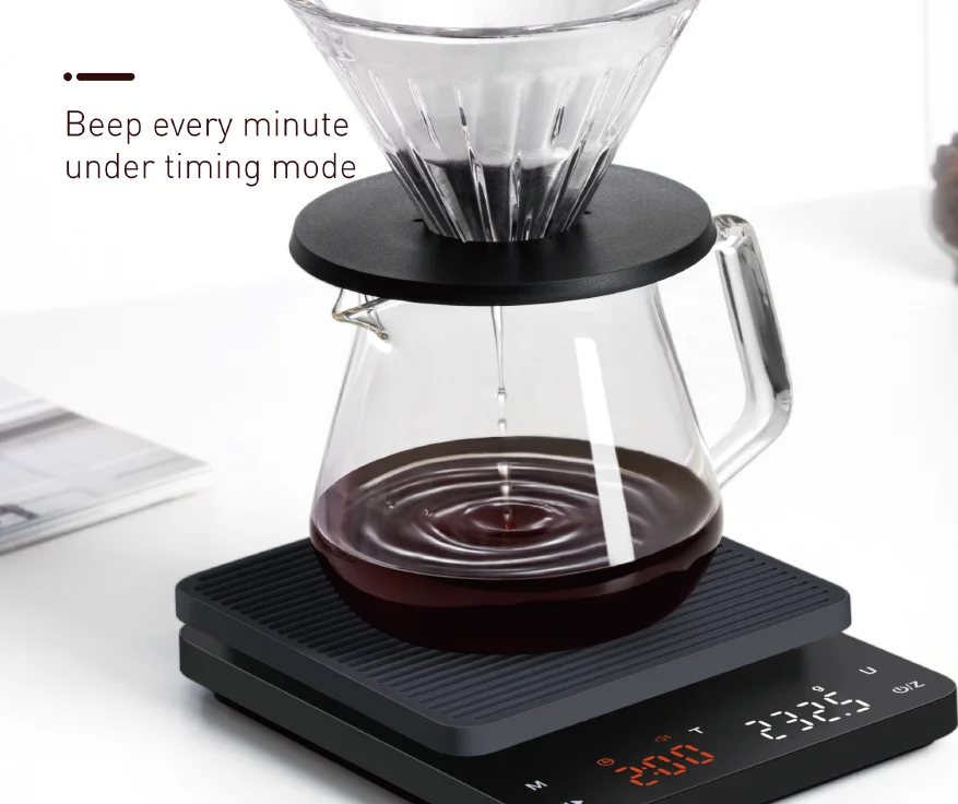 Espresso Grinder Coffee Tool Time More Coffee Brew Weighing Scale ...