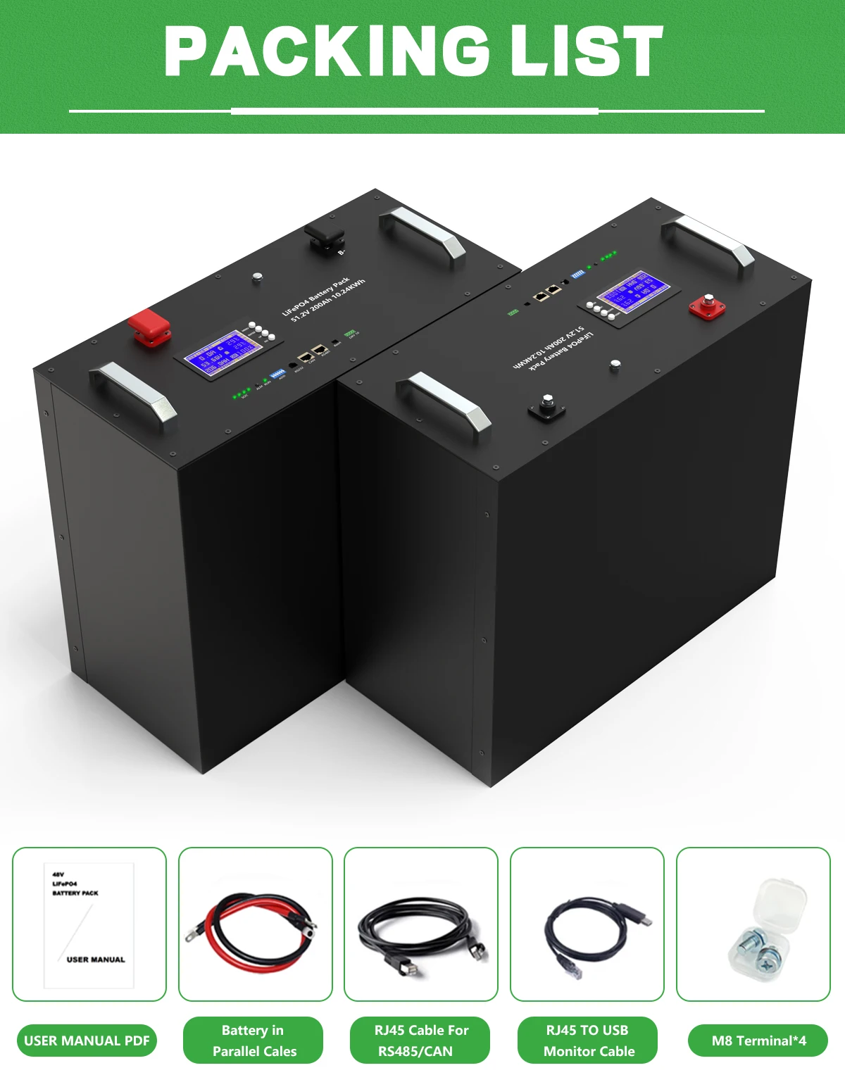 Cerrnss Home Energy Storage Battery Pack 51.2v 50ah 100ah 120ah 150ah ...