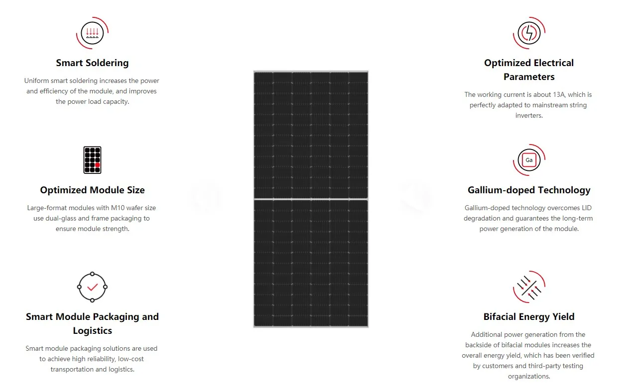 Longi solar panels 550w Longi LR5-72 HPH 535W 540W 545W 550W longi ...